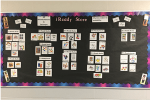 Accountability & Celebration with iReady - Cornerstone Schools